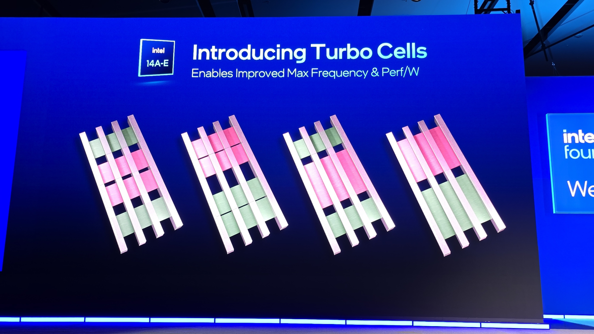 Intel details 14A performance and new 'Turbo Cells' that unlock maximum ...