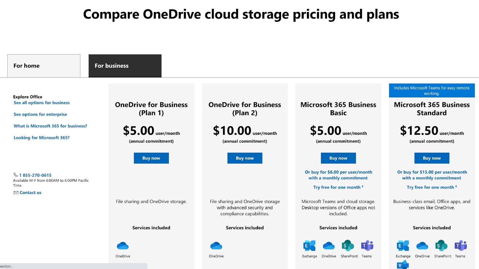 Google Drive vs OneDrive | ITProPortal – IT Services and Solutions ...