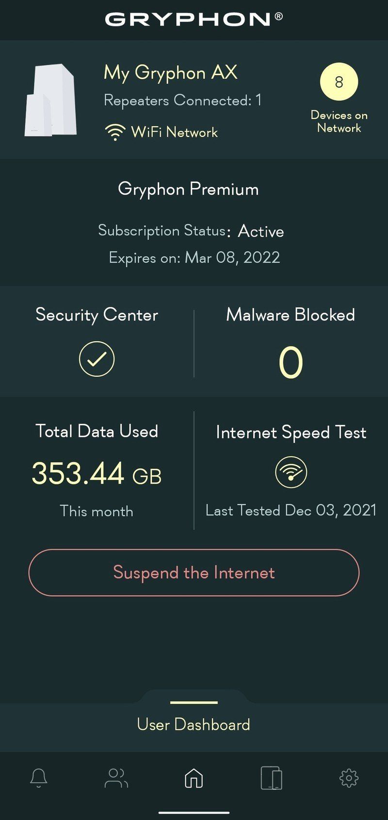 Gryphon AX review: A security-focused mesh system | Android Central