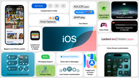 iOS 18 supported devices: Here are all the compatible iPhones | Tom's Guide