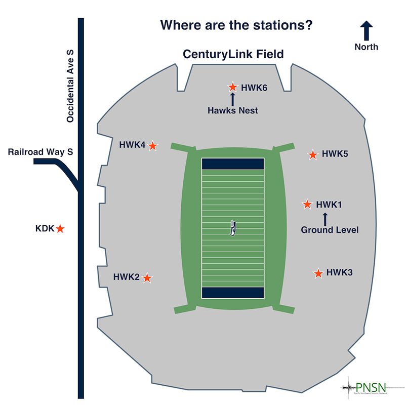 Seahawks Score Touchdown, and Fans Shake Earthquake Monitors | Live Science