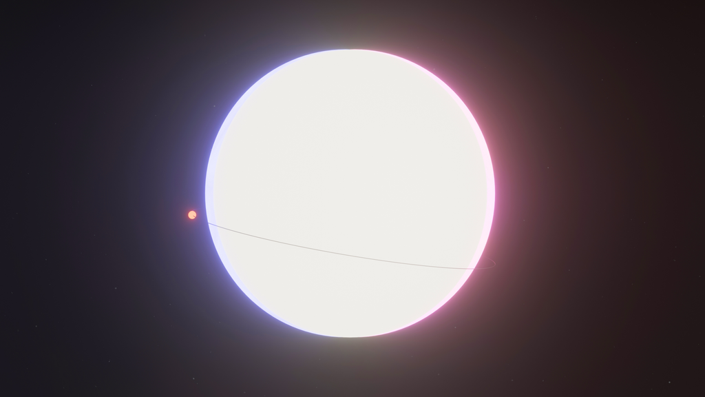 Star may have drawn scorching 'hell planet' into close orbit | Space