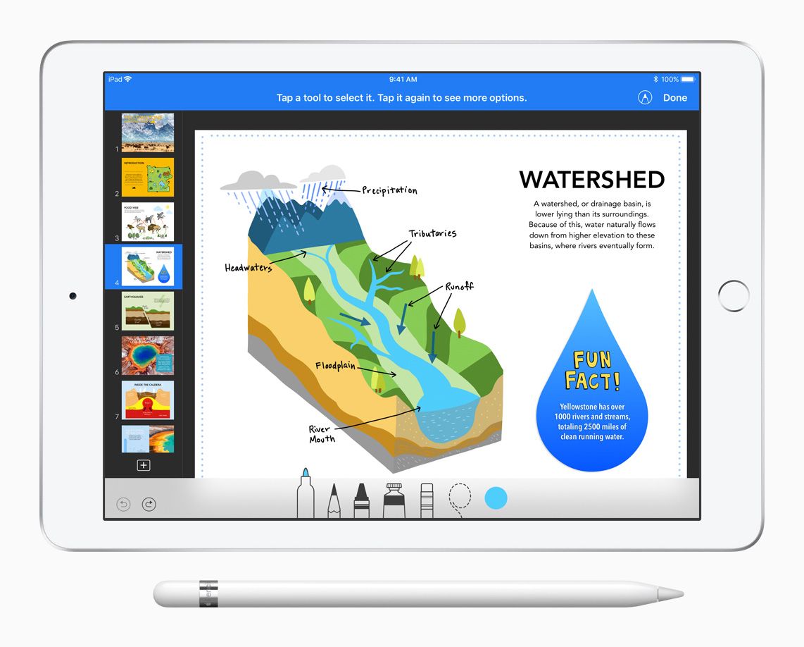 iWork: Everything you need to know | iMore