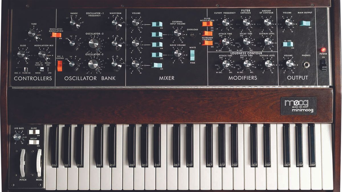 AJH Synth MiniMod Keyz review | MusicRadar