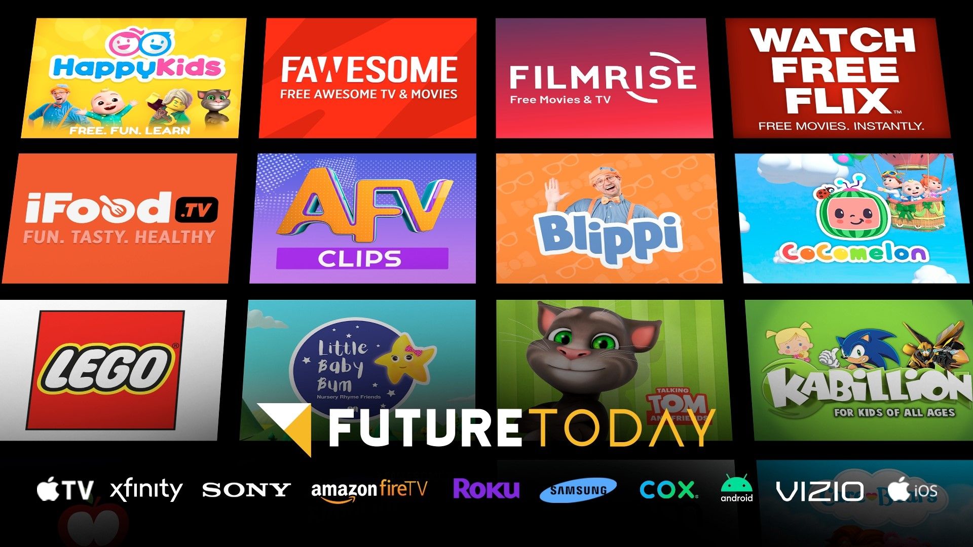 Future Today Study Highlights Family Co-Viewing on CTV | Next TV ...