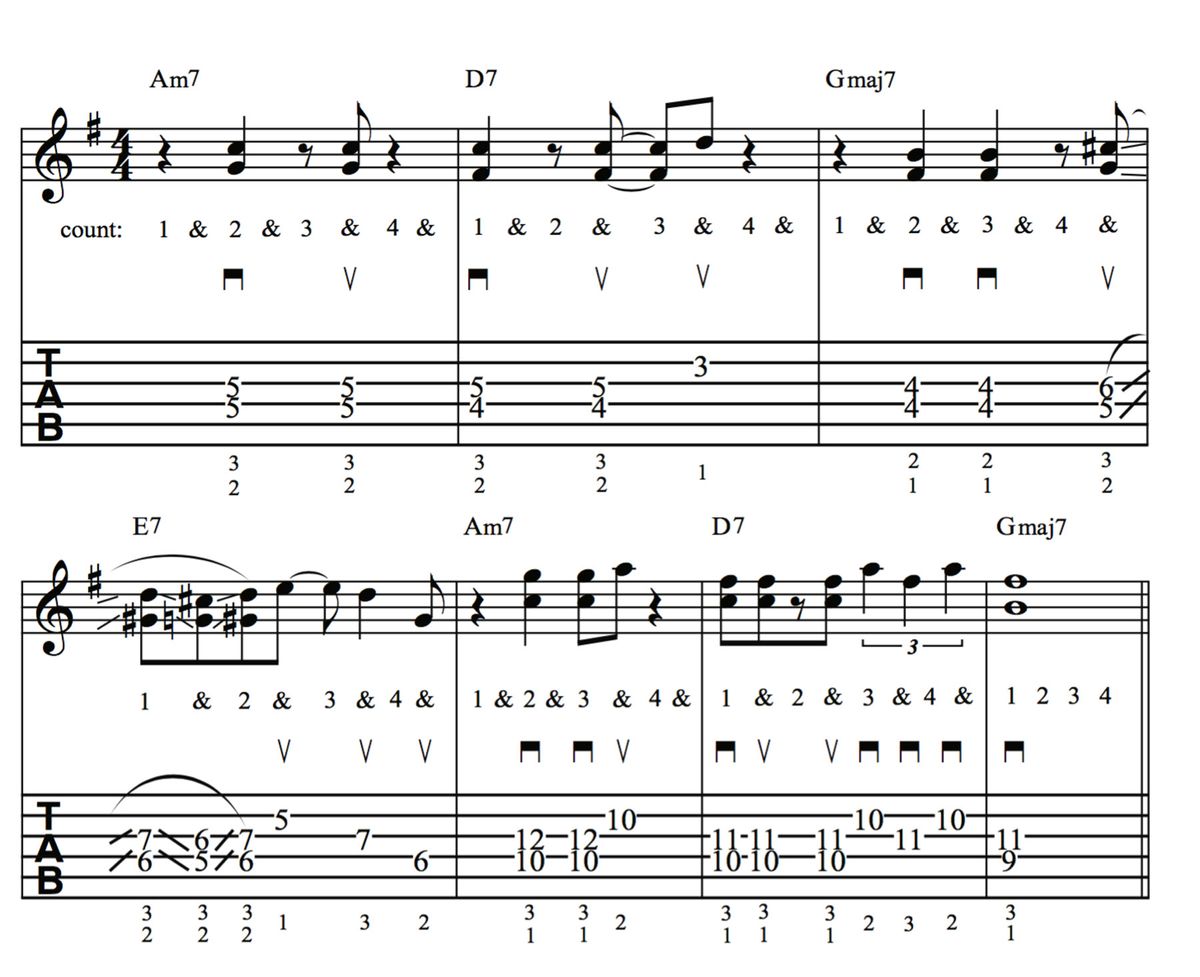 Get the Know-How of Jazz Rhythm Guitar and Venture Into Any Session ...