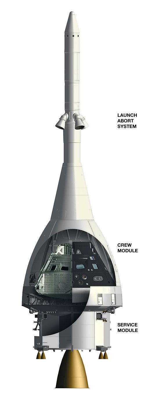 NASA Unveils New Spaceship for Deep Space Exploration | Space