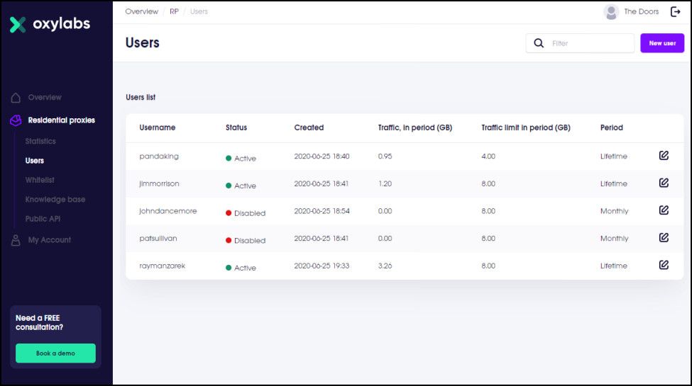 Oxylabs Review: Pros & Cons, Features, Ratings, Pricing and more ...