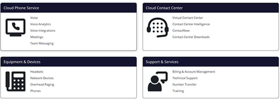 8x8 Video Meetings review | TechRadar