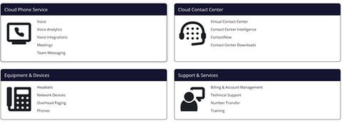 8x8 Video Meetings review | TechRadar