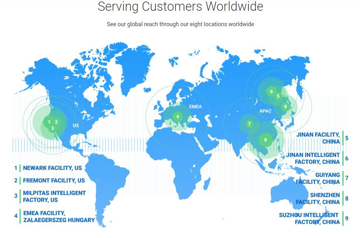 U.S. Forces Intel to Pause Shipments to Leading Server Maker | Tom's ...