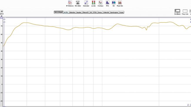 How to measure your room's acoustics with Room EQ Wizard | MusicRadar