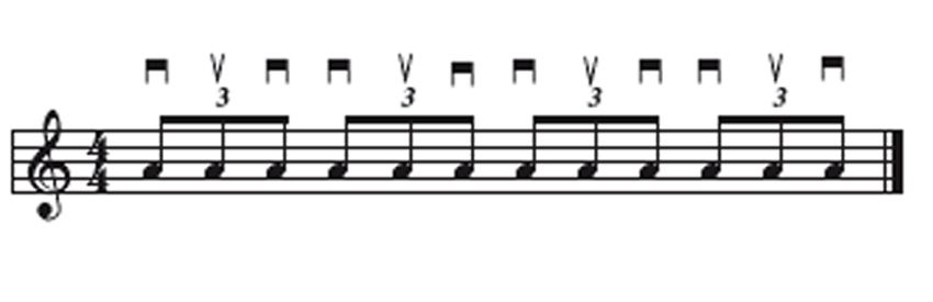 How to: pick triplets | MusicRadar