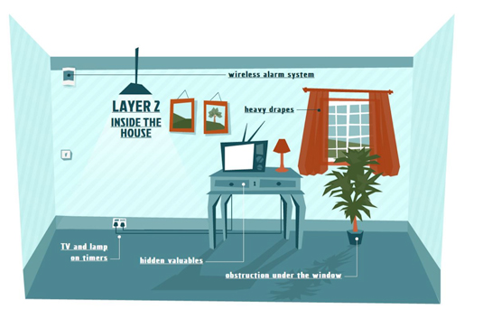 8 pro tips for creating interactive infographics | Creative Bloq