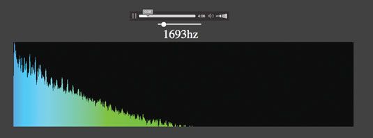 How to manipulate and visualise web audio | Creative Bloq