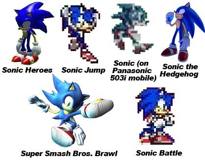 Which version of Sonic is the best version of Sonic? | GamesRadar+