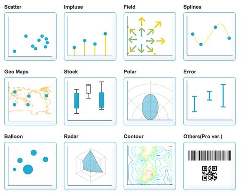 Data visualisation tools: 18-35 - 35 incredible dataviz tools - Page 2 ...