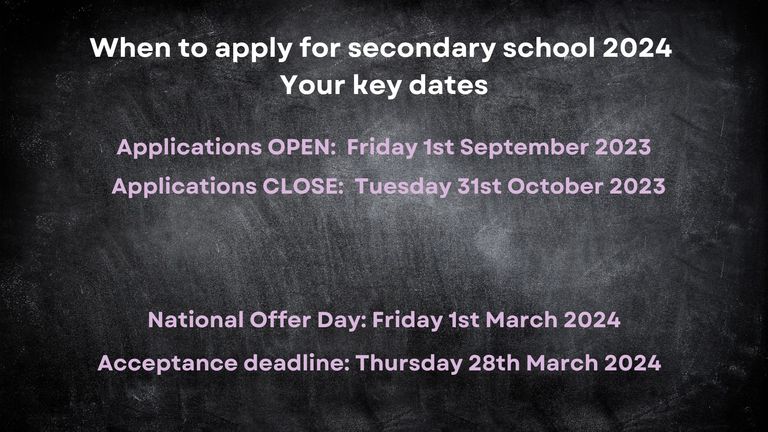 When to apply for secondary school 2024, and the 4 important dates you ...