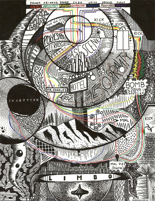 Doodle art: 20 brilliant examples | Creative Bloq