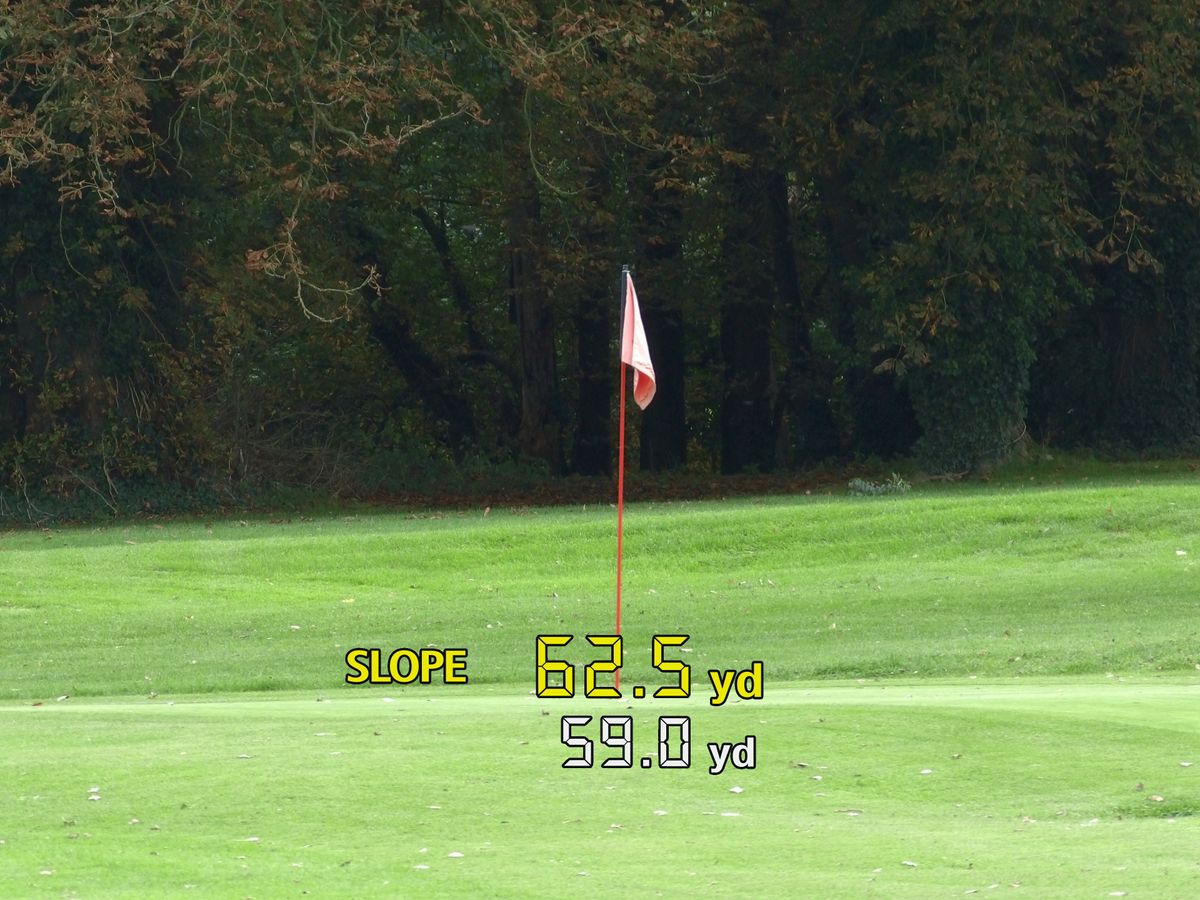 Canon PowerShot Golf review: game-changing laser rangefinder-camera ...