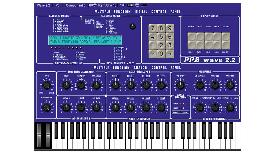 Blast from the past: PPG Wave | MusicRadar