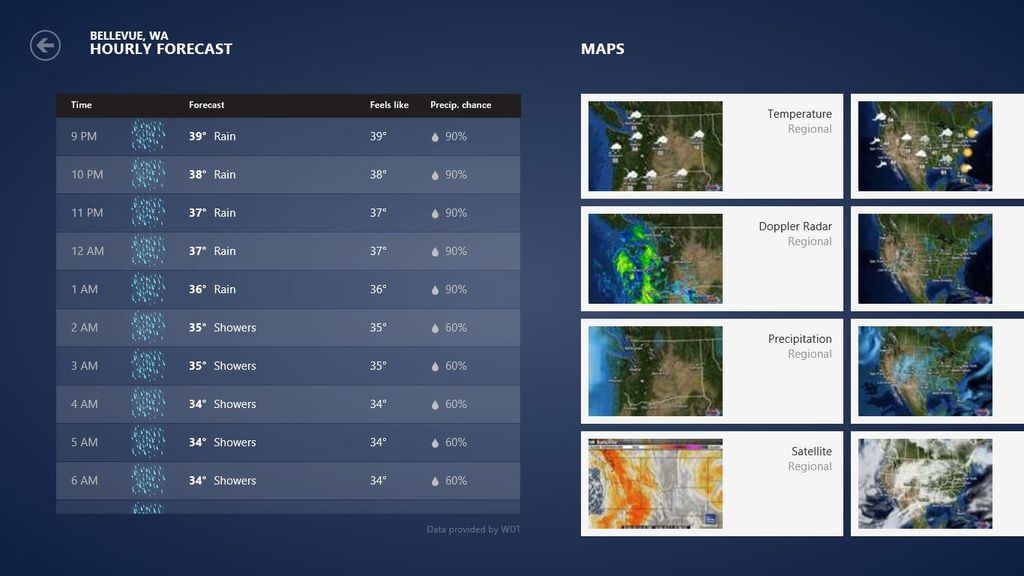 Windows 8 vs Windows 7 vs OS X Lion | TechRadar