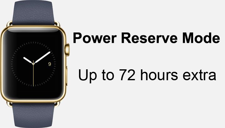Apple Watch battery life: how many hours does it last? | TechRadar
