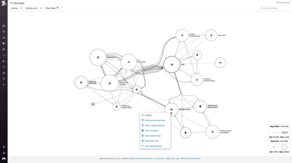I tested Datadog network monitoring and found it amazing for analytics ...