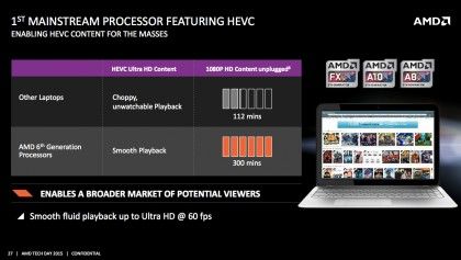 AMD's new processor improves battery life, brings better graphics ...