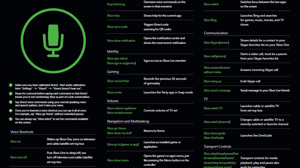 Original (2013) Xbox One review | TechRadar