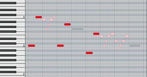 How to write a hit: melody | MusicRadar