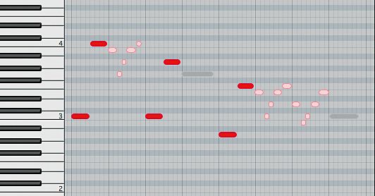 How to write a hit: melody | MusicRadar