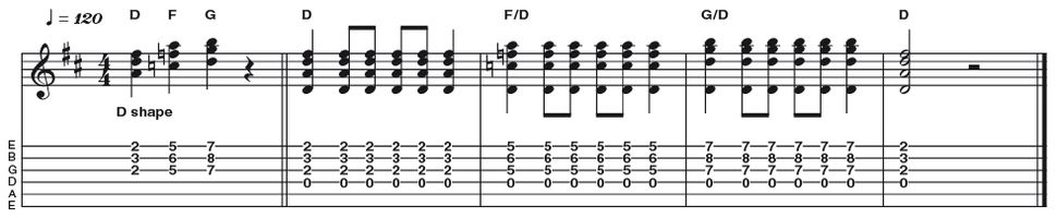 50 gorgeous guitar chord shapes | MusicRadar