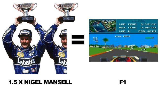 The Top 7... Fastest games of all time | GamesRadar+