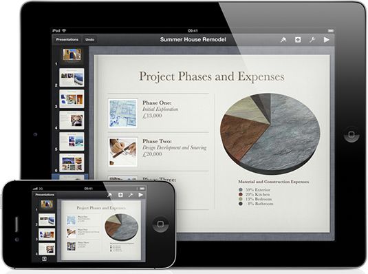 The 14 best iOS productivity apps for designers | Creative Bloq
