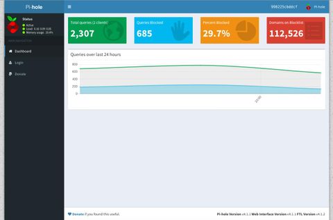 How to Run Pi-hole on Your Mac | iMore