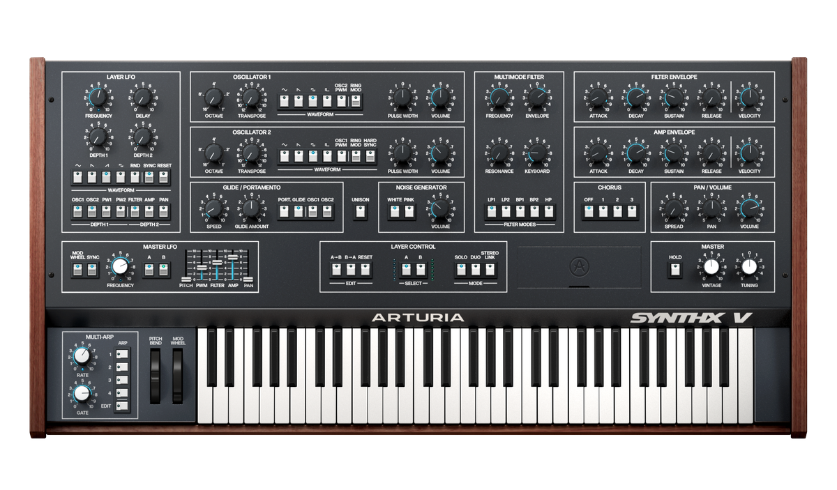 Arturia’s Synthx V plugin updates “one of the most revered synthesizer ...
