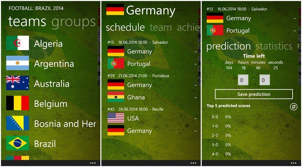 Horns, crazy wigs, team jersey, beer, and your Windows Phone… All you ...