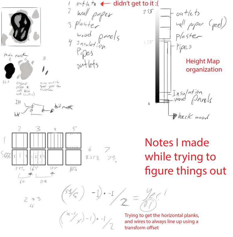 The pro guide to creating 3D textures | Creative Bloq