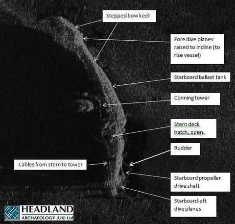 Photos: WWI-Era German Submarine Wreck Discovered Off Scotland Coast ...
