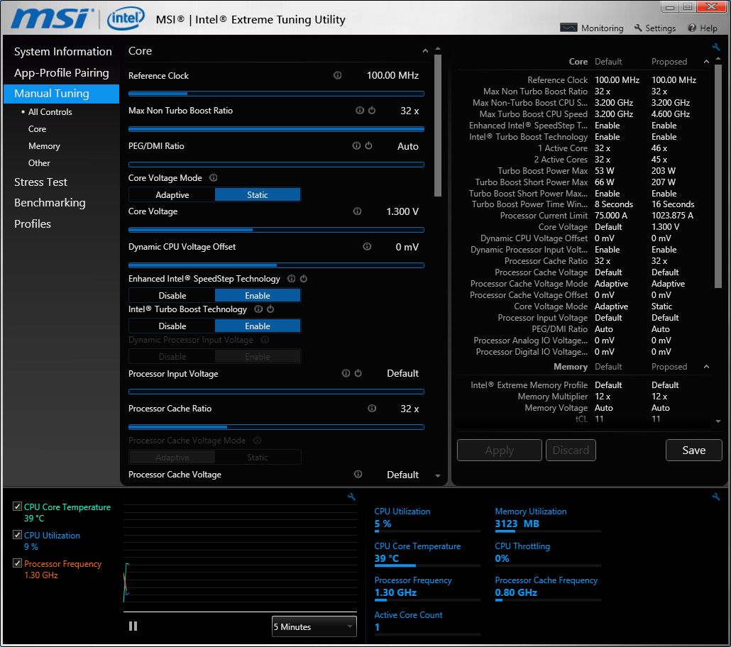 Overclocking Pentium G3258 And Athlon X4 750K