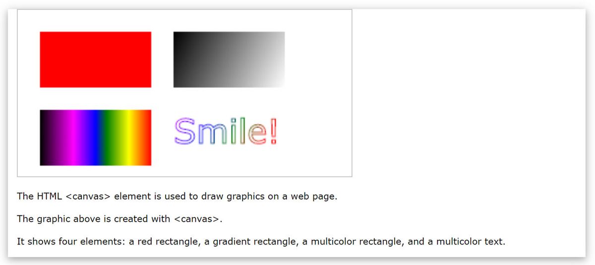 12 web design tutorials to keep your skills updated | Creative Bloq