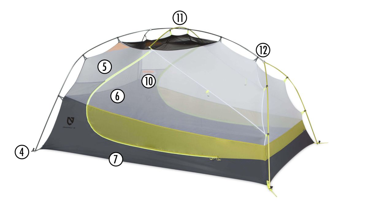 Parts of a tent: our visual guide to your camping shelter | Advnture