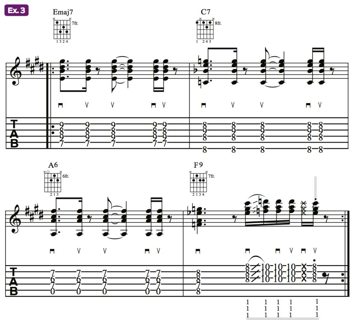 The Ultimate Johnny Marr Guitar Lesson | GuitarPlayer