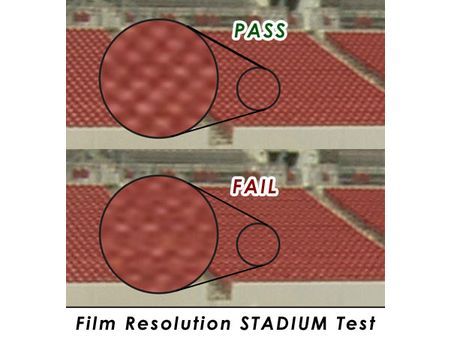 HQV’s High-Definition Video Quality Benchmark, Cont'd - Part 4: Avivo ...