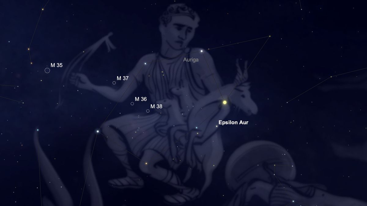 Auriga constellation: Facts about the charioteer | Space