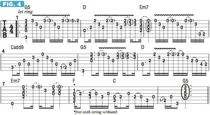 How to Turn a Stock Chord Progression Into a Unique Guitar Part ...