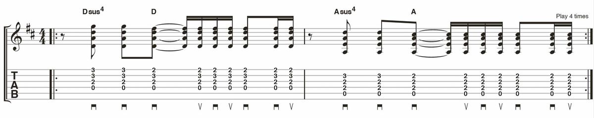 How to strum 16th notes on guitar | Guitar World