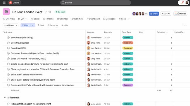 What is Asana AI: how the productivity tool uses AI to make your ...