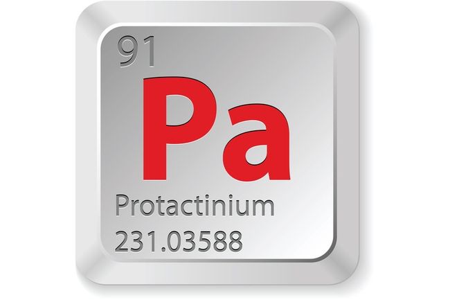 Facts About Protactinium | Live Science